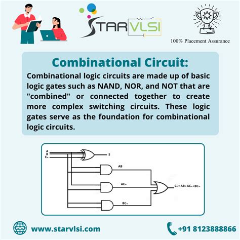 What Are Combinational Star Vlsi Training Institute