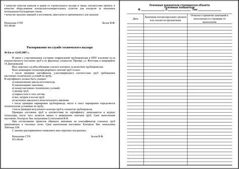 Журнал технадзора (согласно СНиП 3.01.01-85)