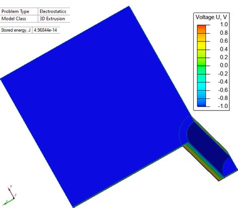 Etched Anode Foil Capacitance Quickfield Fea Software