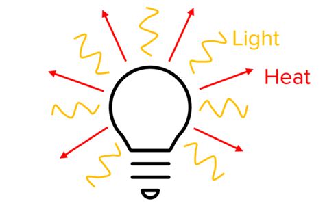 Efficiency Worksheets Questions And Revision Mme