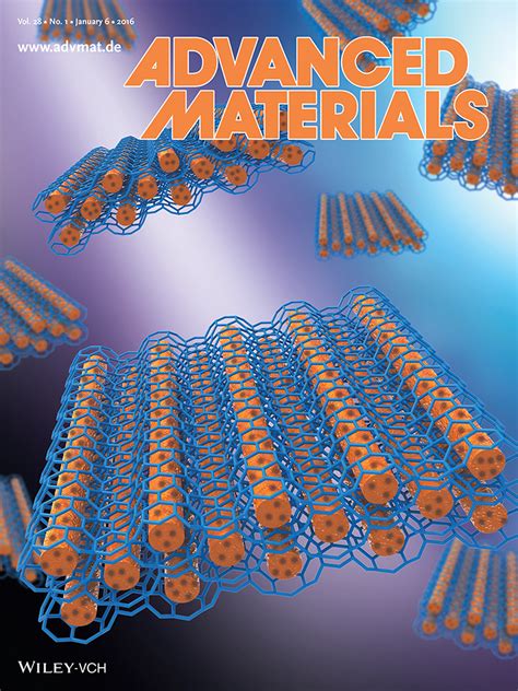 Lithium Storage Generalizable Synthesis Of Metal‐sulfidescarbon Hybrids With Multiscale