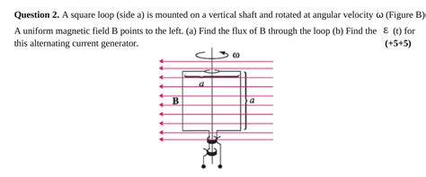 Solved Question 2 A Square Loop Side A Is Mounted On A