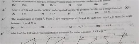 Minimum Number Of Unequal Coplanar Vectors Whose Vector Sum Can Be Equal