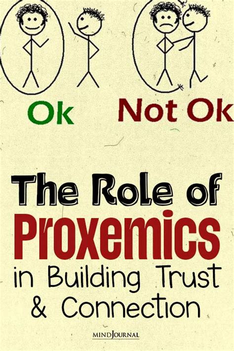 Proxemics In Communication The Power Of Personal Space