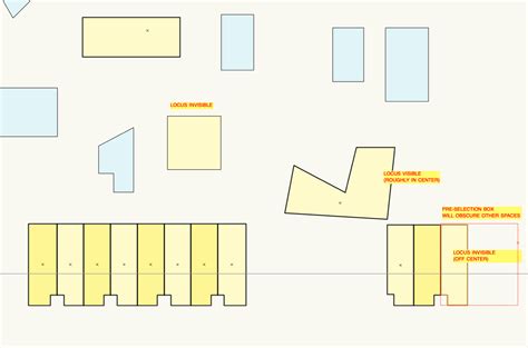 Locus Of A Space Object Is Far Away From The The Center Of The Space Space Tool Problem