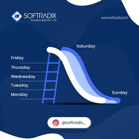 Softradix Technologies Pvt Ltd On Linkedin Instagram Laugh S