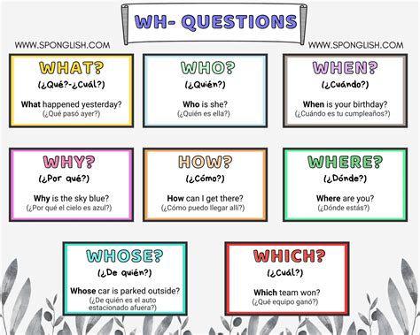 Ficha Wh Questions en inglés SPONGLISH
