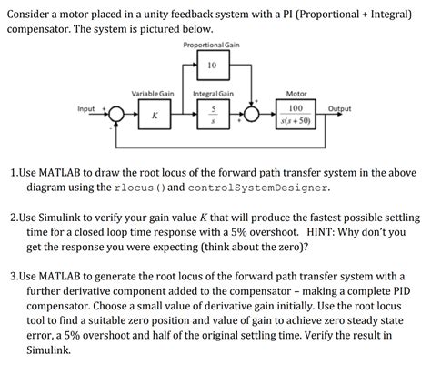 Solved Consider A Motor Placed In A Unity Feedback System