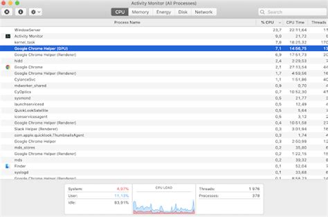 How To Check Your Mac For Viruses And Malware