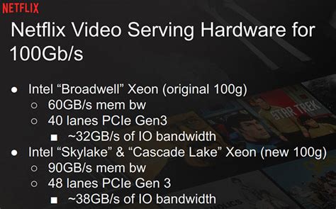 Netflix Eyes Move To AMD Epyc Processors In Data Centres CPU News HEXUS Net