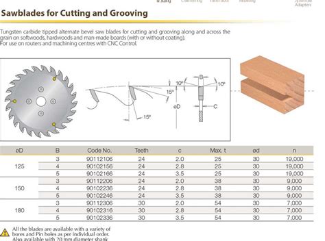 CNC Cutters Chucks Collets In Australia DIMAR