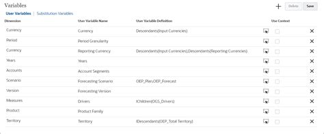 Configuring Advanced Sales Forecasting In Oracle Sales Planning