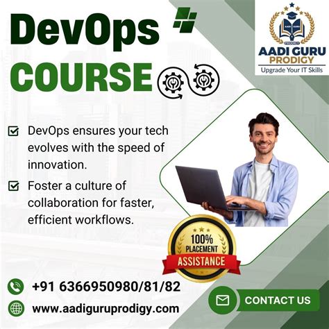 Aadi Guru Prodigy On Linkedin Devops Devopsdays Devopsjobs