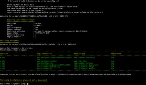 The Ultimate Cheat Sheet For Aws A Comprehensive Guide For Beginners