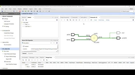 Half Adder Using Behavioral Modeling In Verilog Hdl Synthesis And