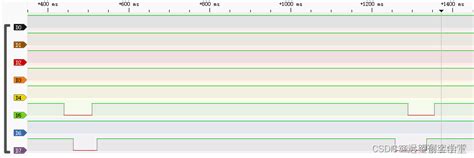 基于arduino Pro Micro和ec11编码器的媒体控制器的设计arduino Ec11 Csdn博客 基于arduino Pro Micro和ec11编码器的媒体控制器的设计arduino Ec11 Csdn博客
