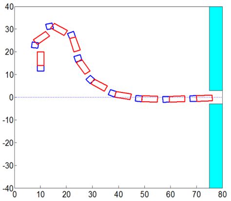 Mobile Robot Positioning Control Problem Download Scientific Diagram