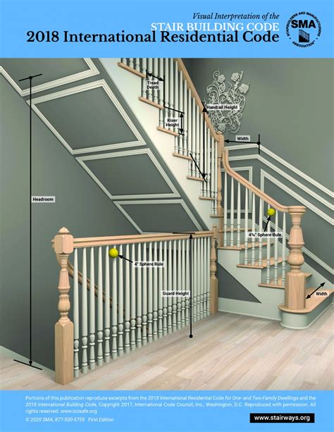 Visual Interpretations Of IRC Stair Codes DIGITAL FREE For Members Stairbuilders And