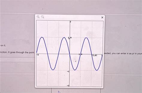 Solved Problem Points To Get A Better Look At The Chegg Com