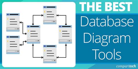 Database Design Tool