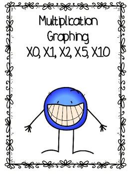 Factor Graphing By The Farmer S Wife TPT