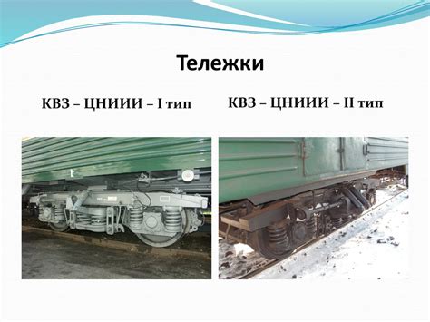 Механическое оборудование пассажирских вагонов презентация онлайн