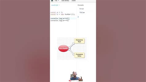 Javascript Interview Question Part 13 Shorts Youtube