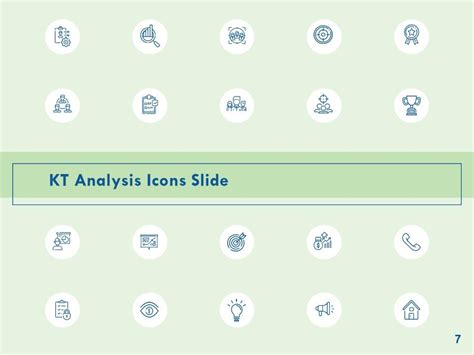 Kt Analysis Powerpoint Presentation Slides Presentation Graphics Presentation Powerpoint