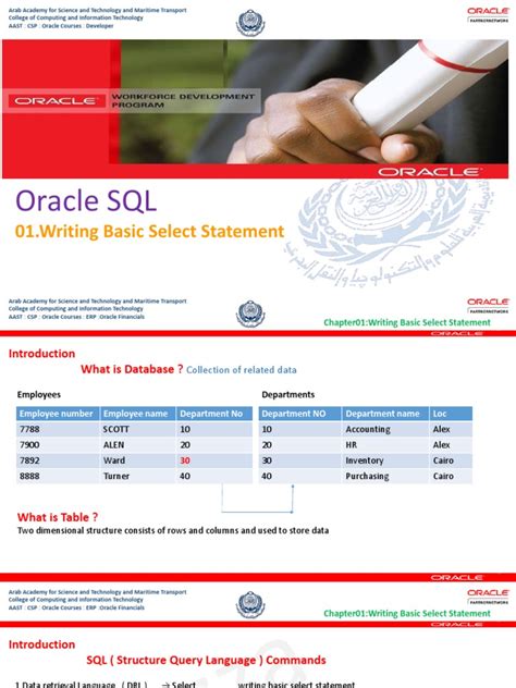 01writing Basic Select Statement Sql Pdf Oracle Database Sql