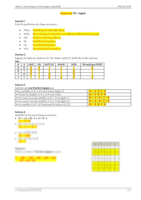 SOLUTION Solution Td1 2022 Studypool