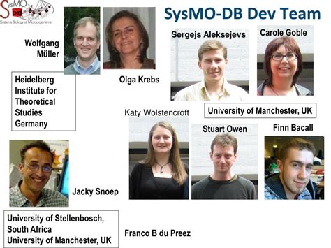 Ppt Sysmo Db A Community Based Approach To Data Sharing Powerpoint