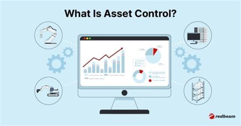 What Is Asset Control Definition Importance And Best Practices What Is Asset Control Definition Importance And Best Practices