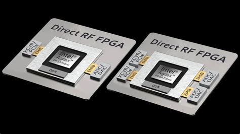 Intel Innovation 2022 Erste Intel Fpgas Mit Funk Frontend Pcie 5 0