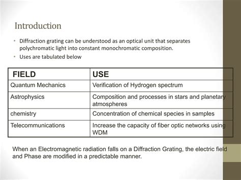 Diffraction Grating Experiment Ppt With Full Detail Pdf Chemistry