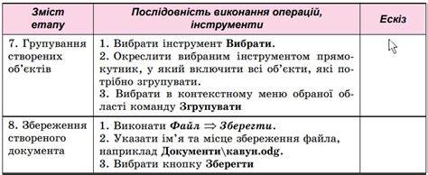 Інформатика 6 клас