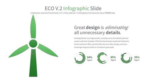 Green Wind Turbine Next To White Background Powerpoint Template Free Download Pikbest
