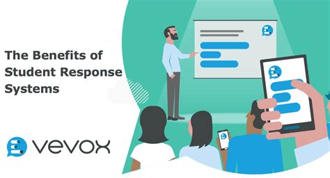 Vevox Guides And Infographics