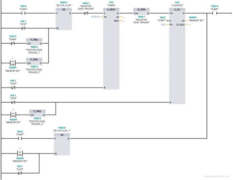 Instrumentation Tools On Linkedin Extended Timer Logic In Plc