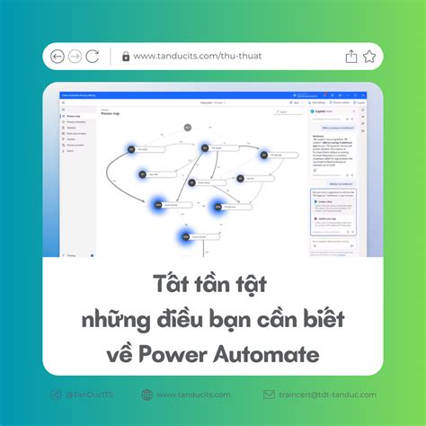 Data Visualization In Power BI Cheat Sheet