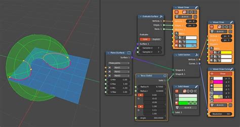 Wip Sverchok Parametric Nodes For Architects 2717 By Nikitron Released Scripts And