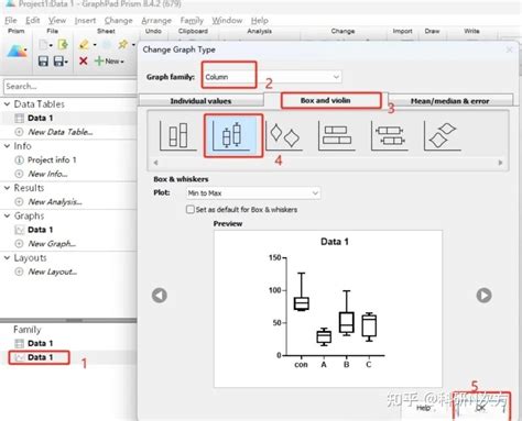 科研干货 两分钟学会graphpad Prism绘制箱线图 知乎