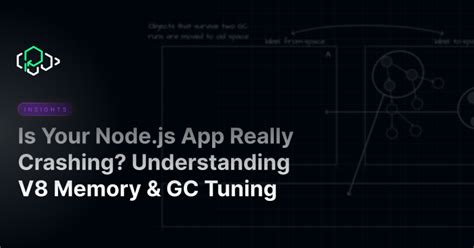 Boost Nodejs With V8 Gc Optimization Orfeas Voutsaridis