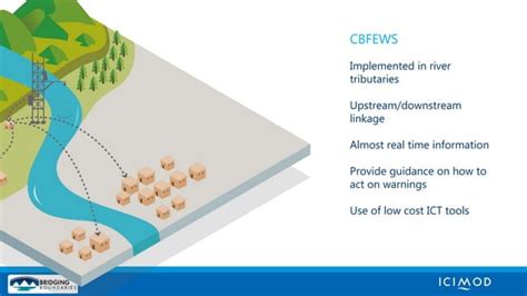 Transboundary Cooperation In Hkh River Basins Pptx Geography Science