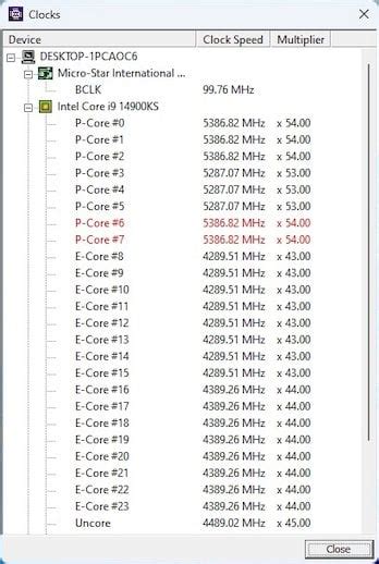 Intel Core I9 14900KS Review The Fastest Desktop CPU Yet HotHardware