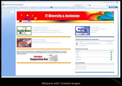 Sharepoint Samples Tcrossmd Designs And Work