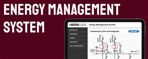 Energy Management System