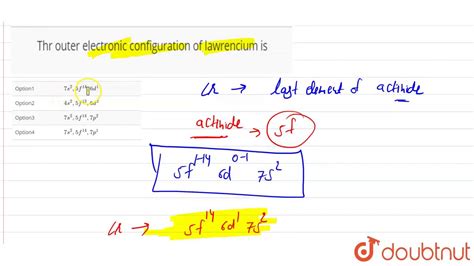 Lawrencium Electron Configuration