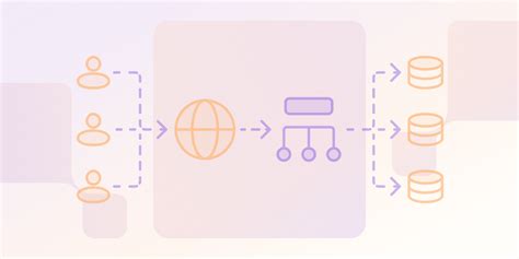 ¿qué Es El Equilibrio De Carga En La Computación En La Nube