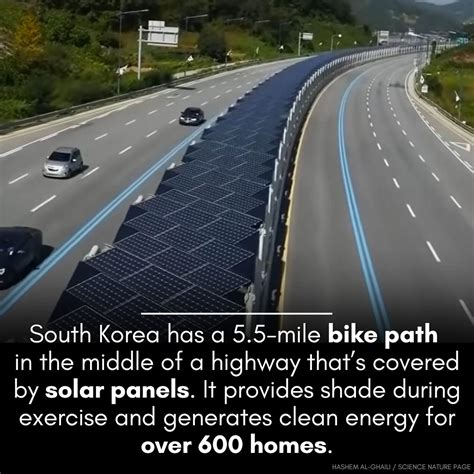 Hashem This Solar Bike Path Powers Homes Lights Streets And