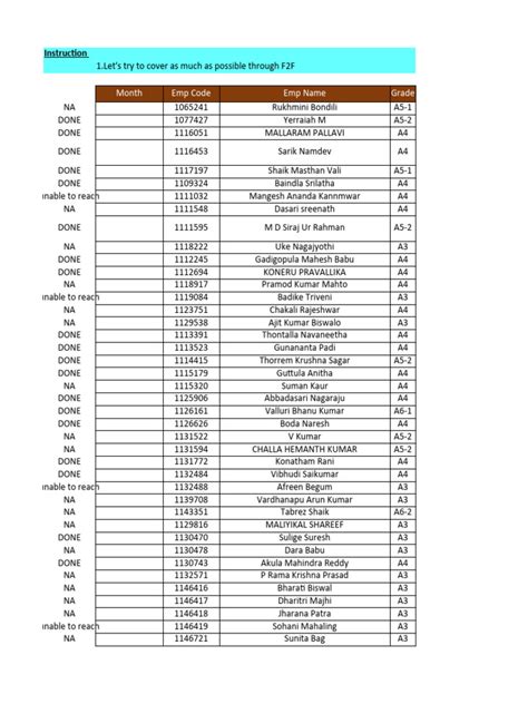 attrition insight pdf